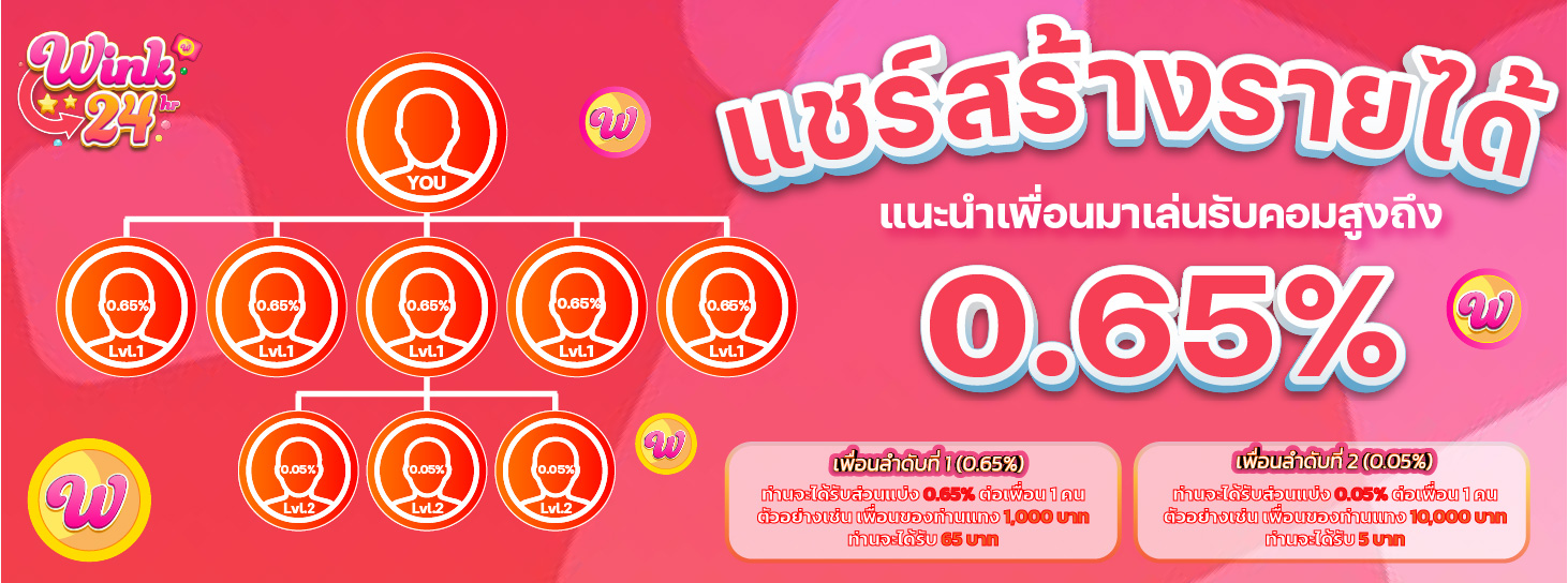 WINK24HR - สล็อต pg เว็บตรง มาแรง แตกง่าย จ่ายทุกยอด